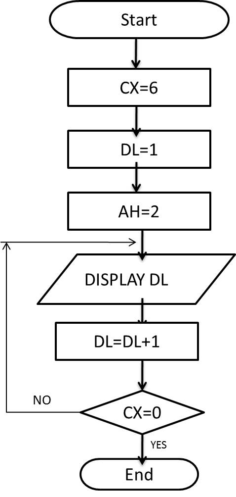 Untitled Document [www.sirmasood.com]